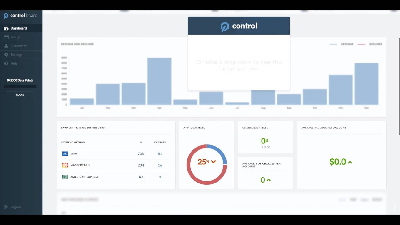 Control Web App Demo - YouTube