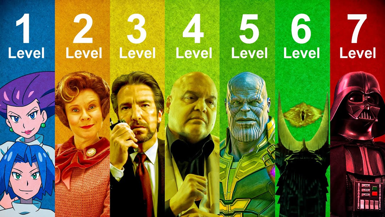 The 7 Levels of Villains: From Misunderstood to Pure Evil - YouTube