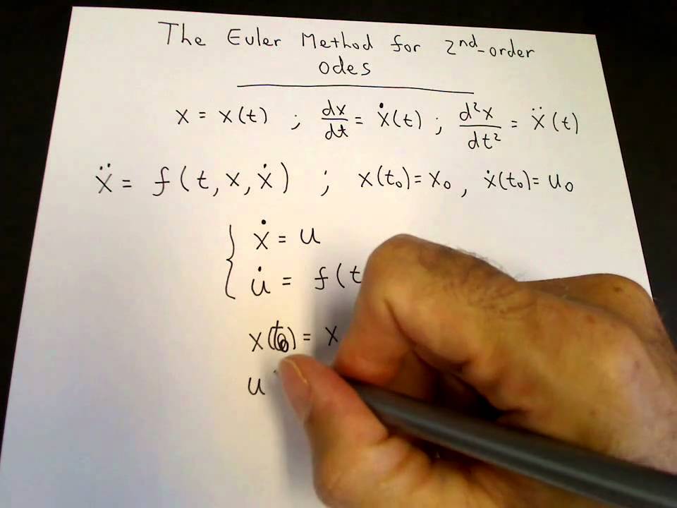 The Euler method for second order odes - YouTube