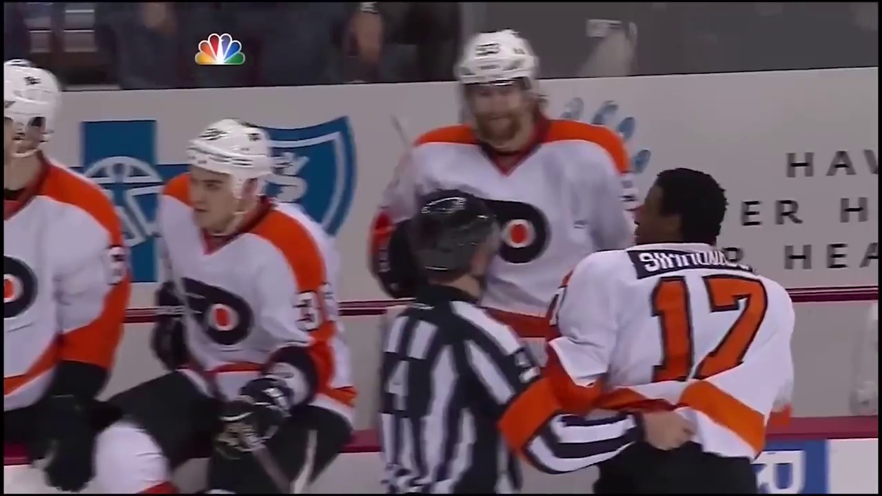 Top 4 most Angry Coaches in NHL - YouTube