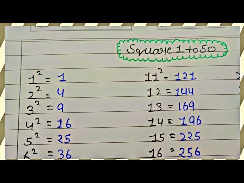 Remember Square in Easy way Form 1 to 50 ll Square trick ll Math class ...