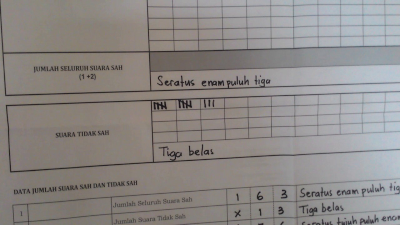 Suryodiningratan TPS 04 - YouTube