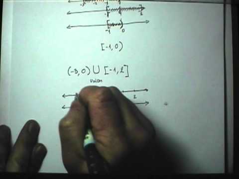 1 7 Graphing Union and Intersection of Intervals Part 1 - YouTube