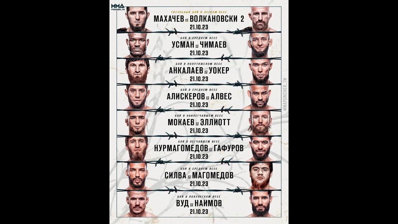UFC 294/ Разбор и Прогноз / Ислам Махачев - Александр Волкановски ...