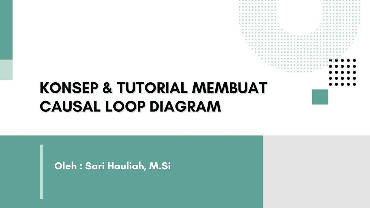 Konsep & Tutorial Membuat Causal Loop Diagram | CLD | Diagram Loop Kausal - YouTube