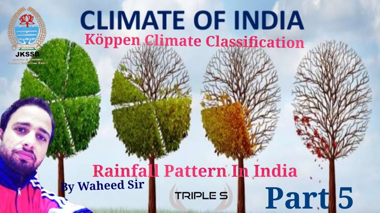 Köppen Climate Classification & Rainfall Pattern in India - Part 5 by ...