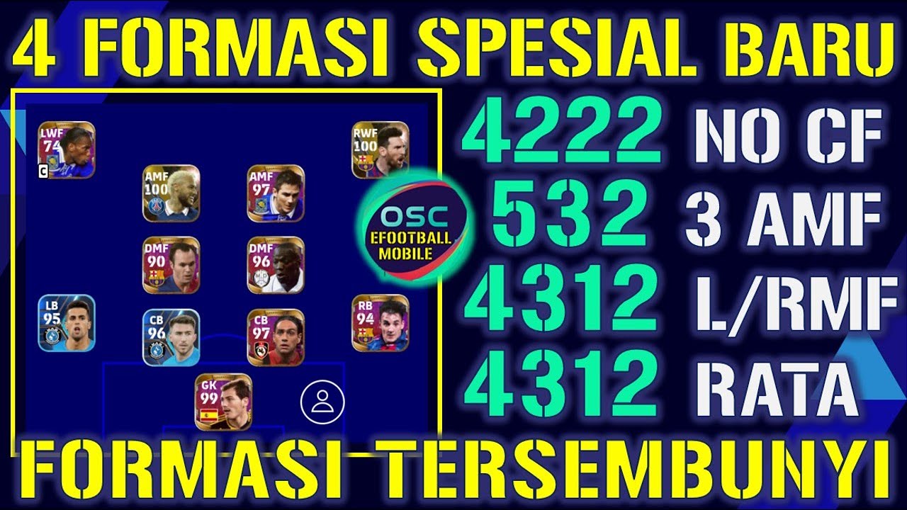 4 FORMASI SPESIAL TERBARU 4222 NO CF, 532 3 AMF, 4312 R/LMF, 4312 RATA ...