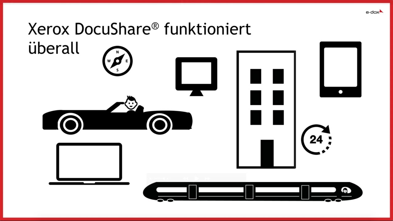 Docushare Logo Amazon.com: Xerox W130 Duplex Document Scanner For PC,
