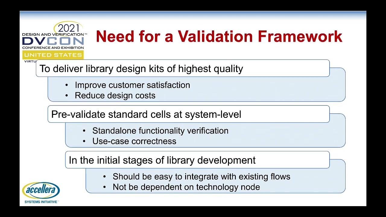 Automated Validation Framework for Power Mgmt. & Data Retention Logic Kits of Standard Cell ...