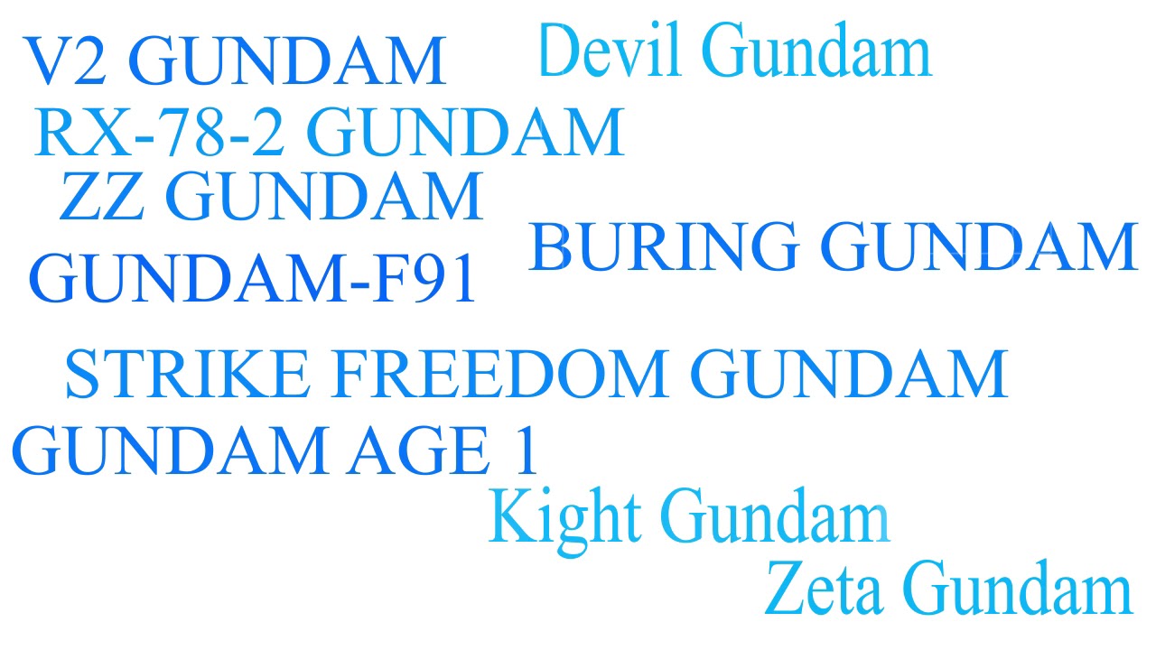 Gundam Text Kinetic Type - YouTube