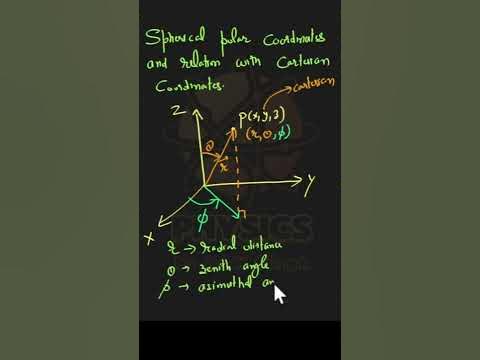 #1 Spherical polar coordinates and relation with Cartesian coordinates ...