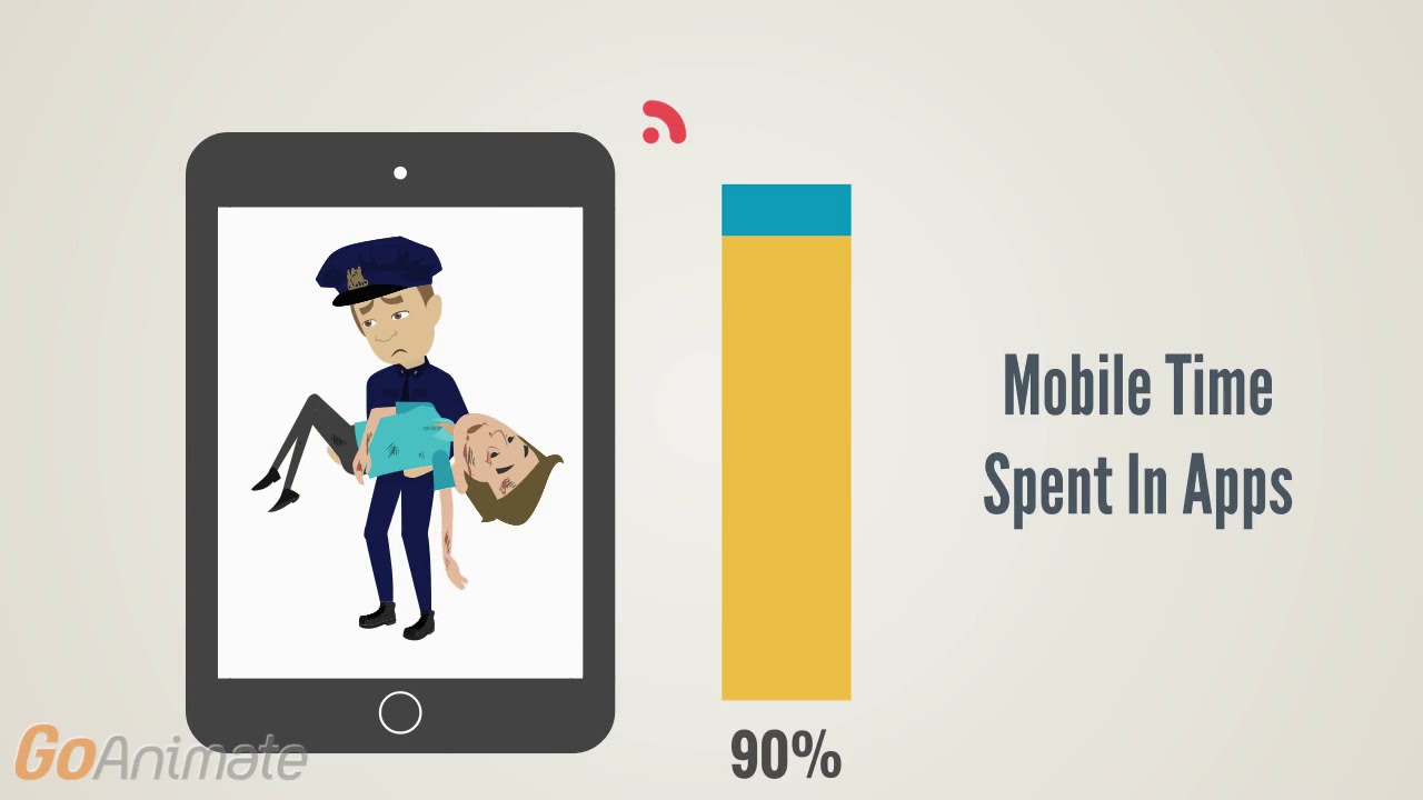 See Something, Send Something App - Smart Device and App Usage - YouTube