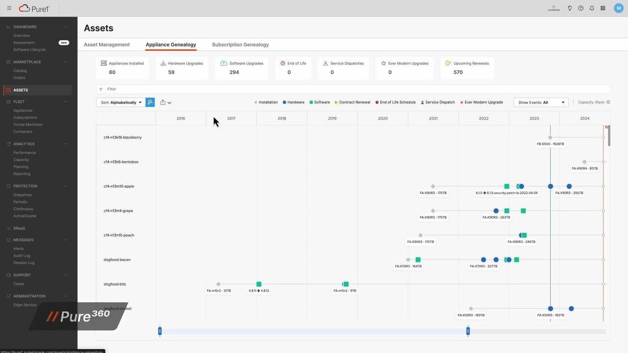 Introduction to Pure1® - YouTube