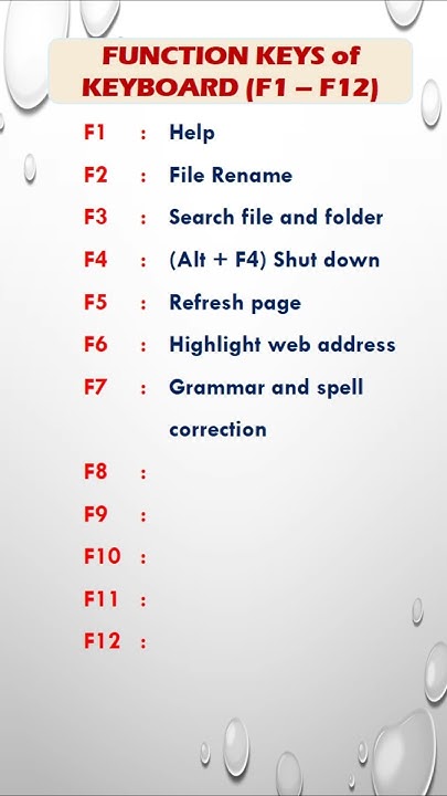 Function Key F1 To F12 Of Computer Keyboard। Use Of Function Key Functionkeys Computer Youtube
