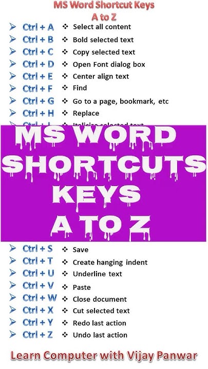 Ctrl A to Z shortcut key | MS Word Short cut keys | Top Computer ...