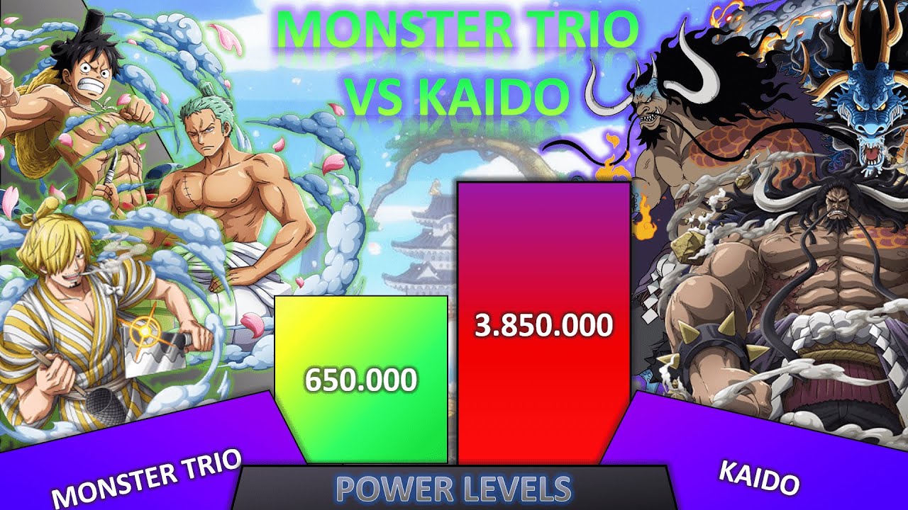 The Monster Trio vs Kaido, Luffy, Zoro, Sanji Power Levels | One Piece ...
