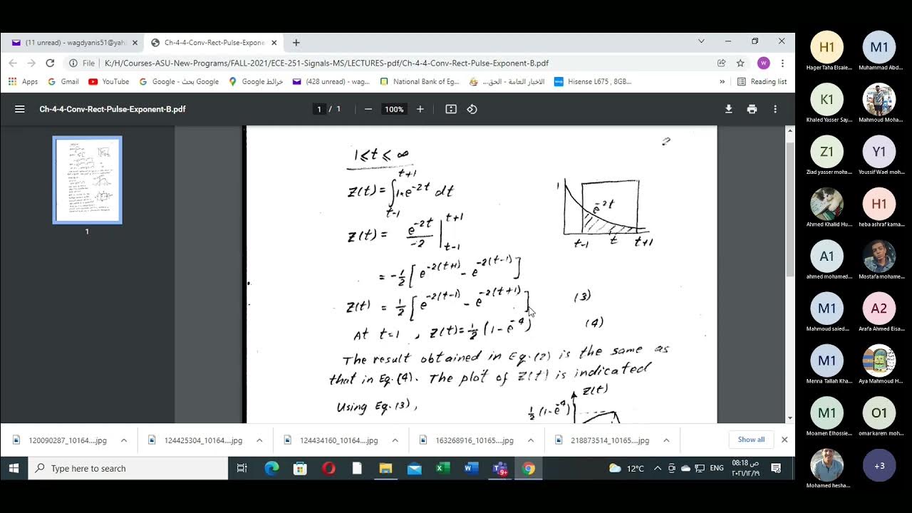 Signals And Systems Fundamentals: Lecture (10) Convolution Theorem ...