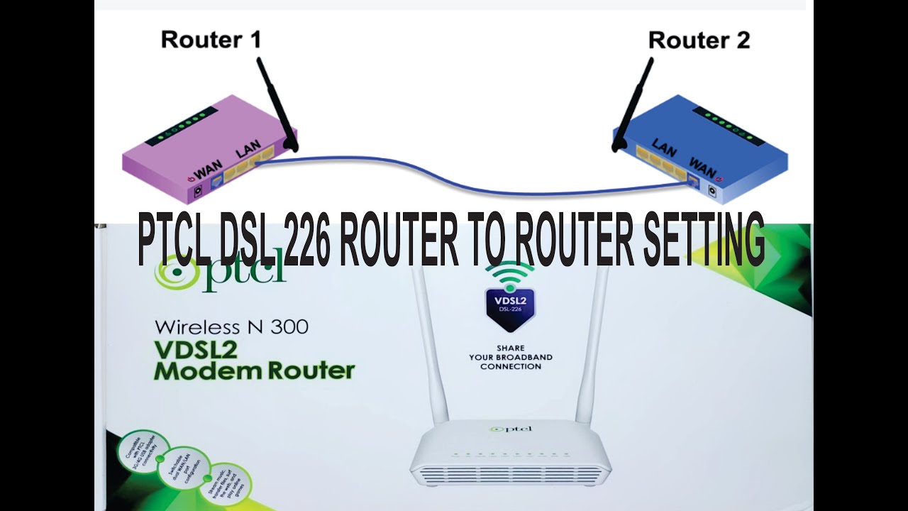 ptcl modem dsl 226 router to router configuration setting complete ...