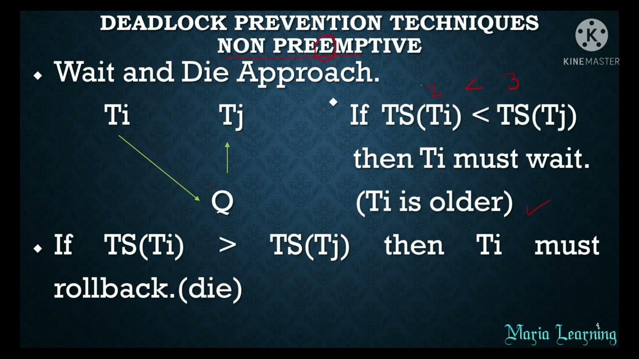 Lecture 84 - Deadlock Prevention Techniques in Transaction and Concurrency Control in DBMS in ...