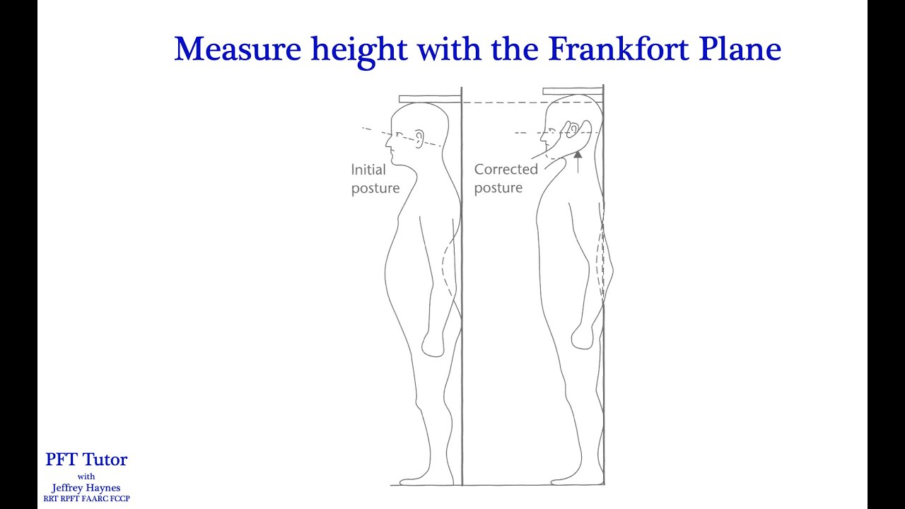 Height Measurement for Pulmonary Function Testing - YouTube