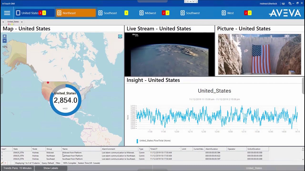 AVEVA Operations Management Interface Multi Monitors - YouTube