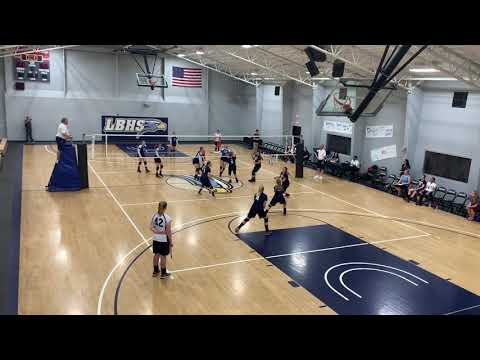 Lancaster Baptist School Profile (2020) | Lancaster, CA