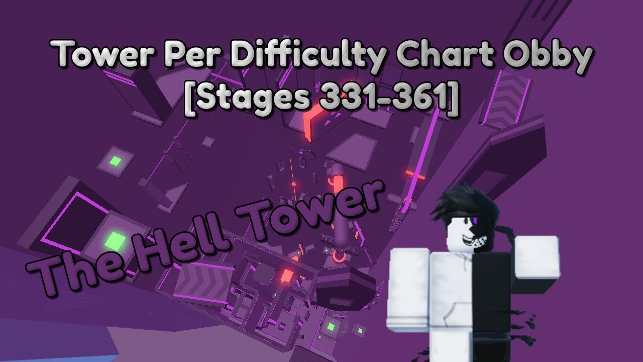 Tower Per Difficulty Chart Obby [Stages 331-361] - YouTube