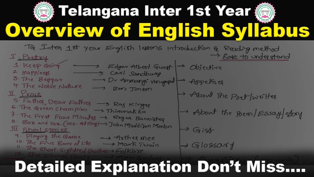 TG INTER FIRST YEAR ENGLISH LESSONS INTRODUCTION || Easy way to ...