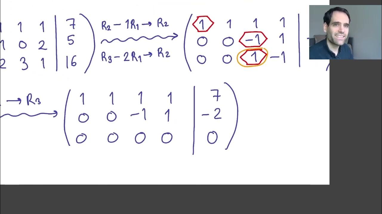 2.3 Linear Systems of Eqs - #09 Gaussian Elimination: Example - YouTube
