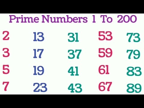 Prime Numbers 1 To 200 - YouTube