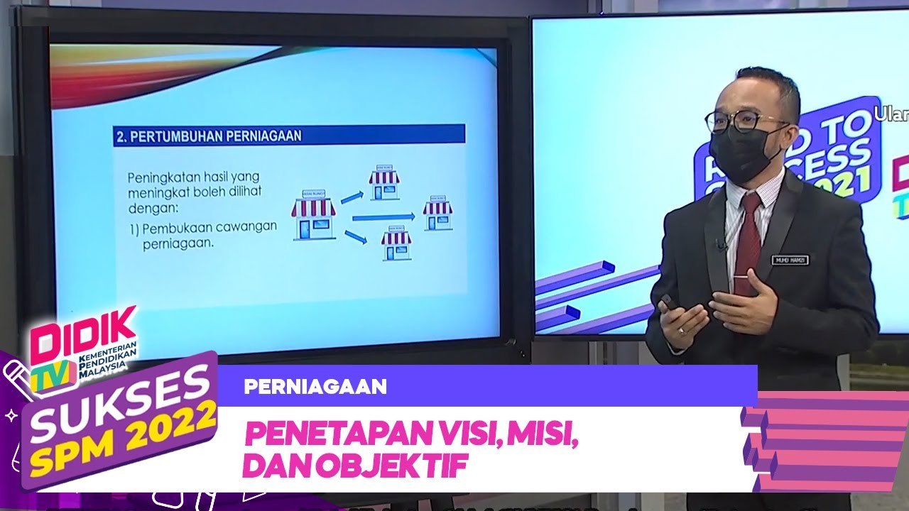 Sukses SPM (2021) | Perniagaan - Penetapan Visi, Misi, dan Objektif ...