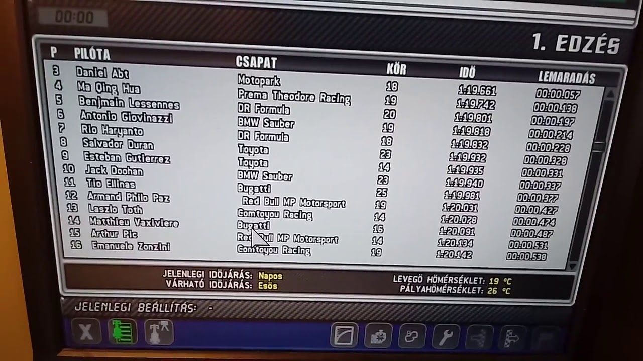 Formula SDI - Teszt - Hungaroring - YouTube