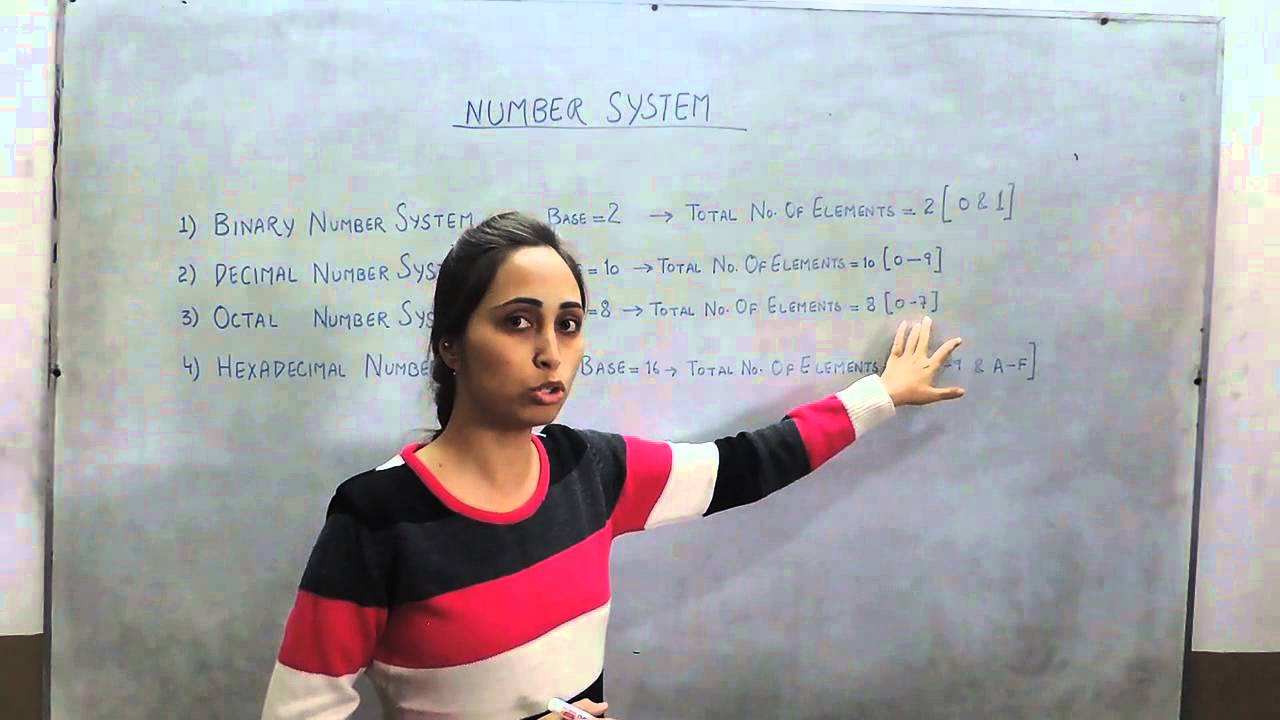 Number System In Computer YouTube Number System In Computer YouTube