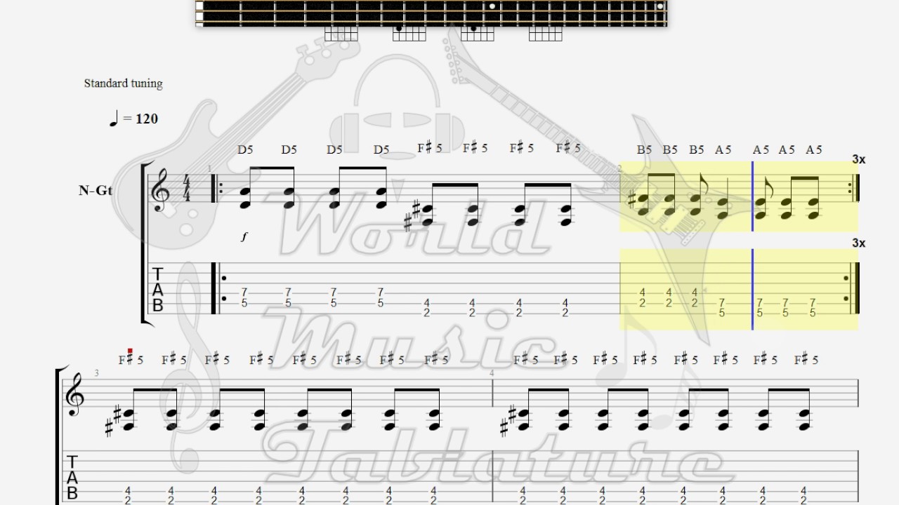 Doctor Caspers Rabbit Show In Red Dress GUITAR TAB - YouTube