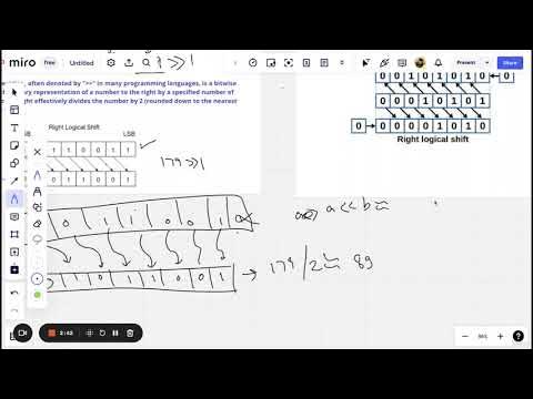 Mastering Cambridge IGCSE/O Computer Science: Logical Binary Right ...
