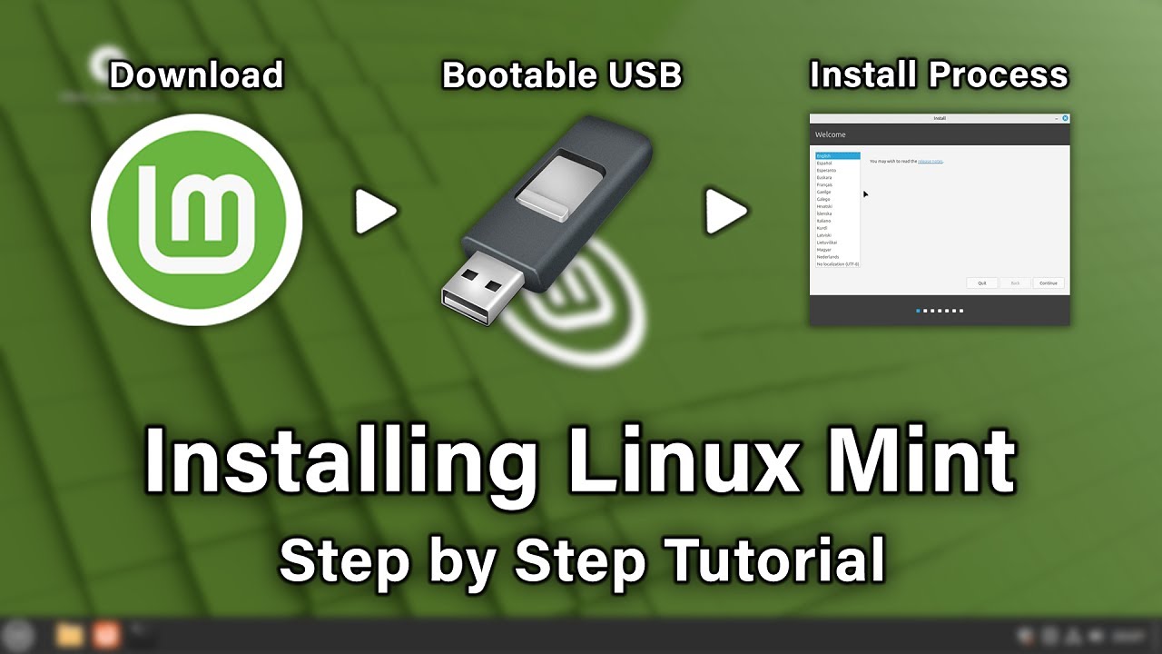 How To Install Linux Mint Step By Step Tutorial