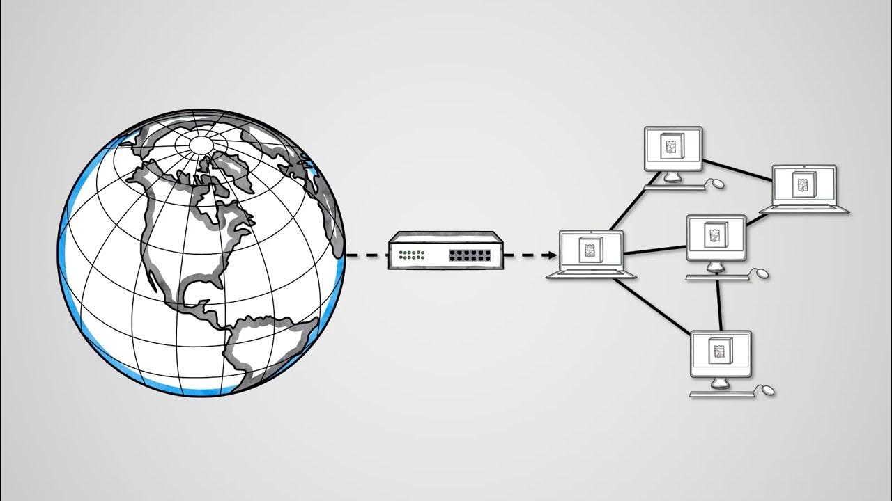 Network Security - AQA GCSE Computer Science - YouTube
