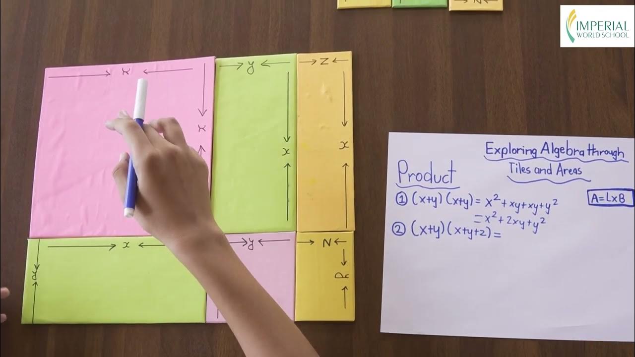 Evaluating Expressions Using Algebra Tiles l Algebra l Basic Maths l ...