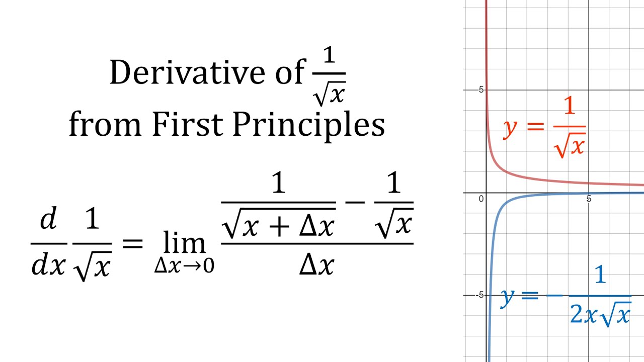 116 Derivative Of 1 Over Square Root Of X From First Principles YouTube