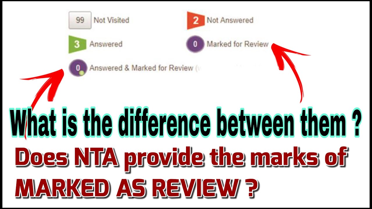 Does NTA Provide the marks of 'Marked For Review' ? Marked For Review ...