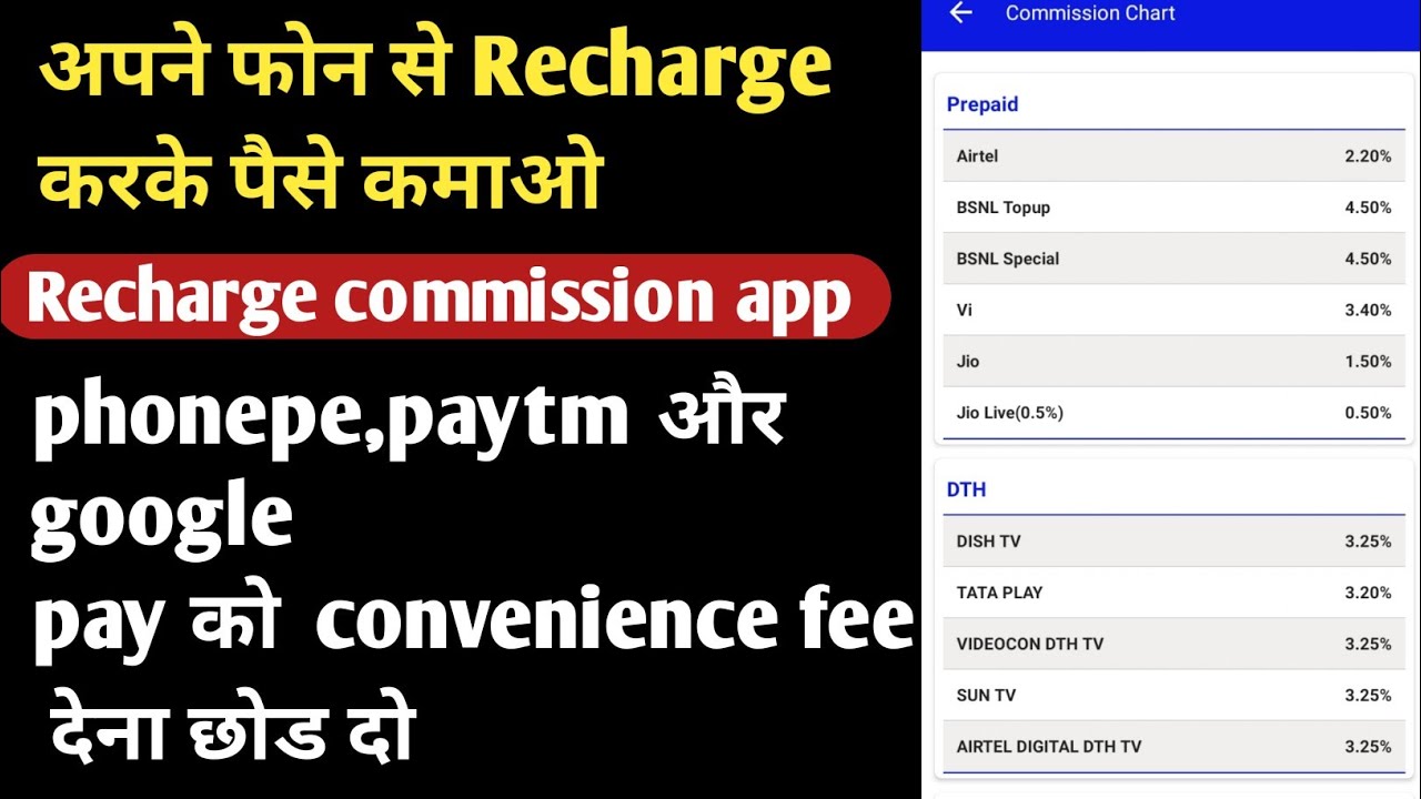 Recharge commission app 2024 | recharge commission app - YouTube