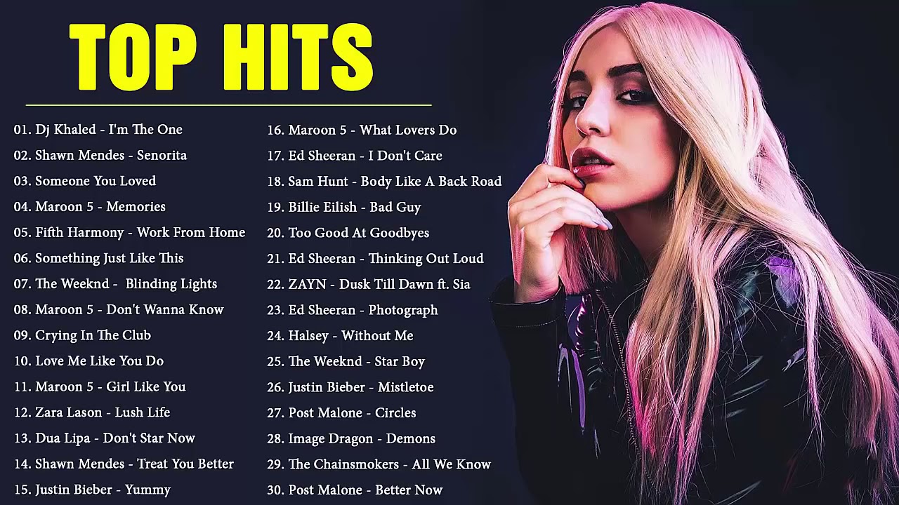 Top 40 Songs This Week New Popular Songs 2020 Billboard Chart Hot 100 1 ...