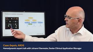 PiCCO: Sepsis ARDS - How to interpret hemodynamic param... | Doovi