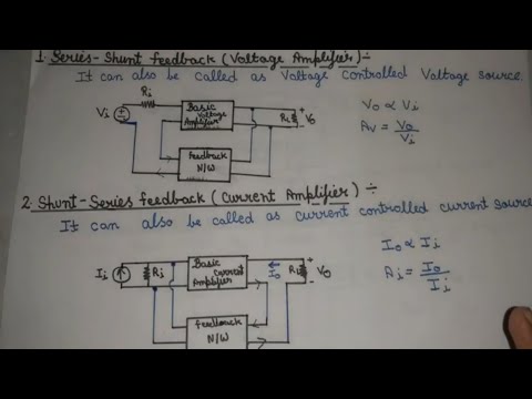 Basic Feedback Topologies Of Amplifier || Easy trick for the types of ...