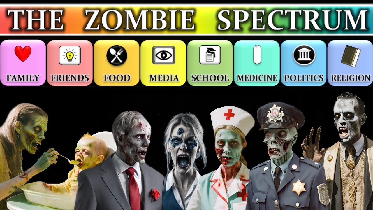 The Zombie Spectrum - YouTube