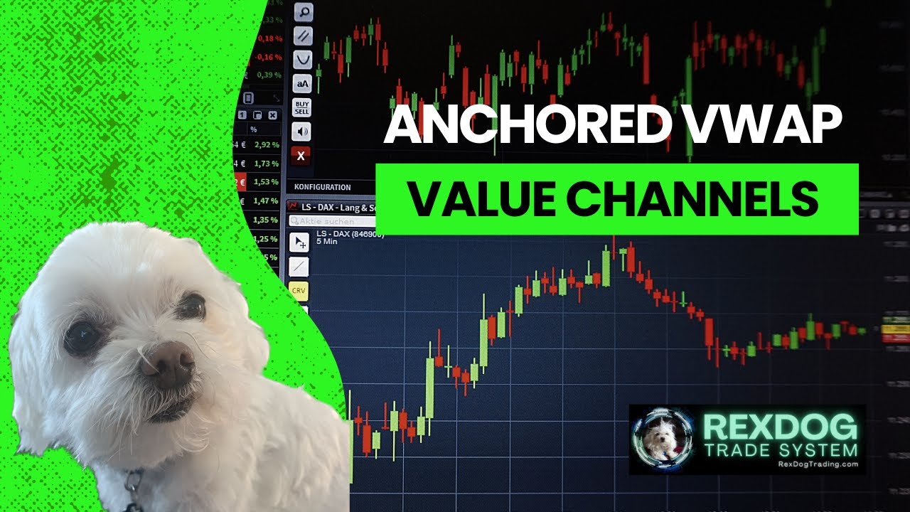 Using Anchored vWAPs to Create Value Channels - YouTube