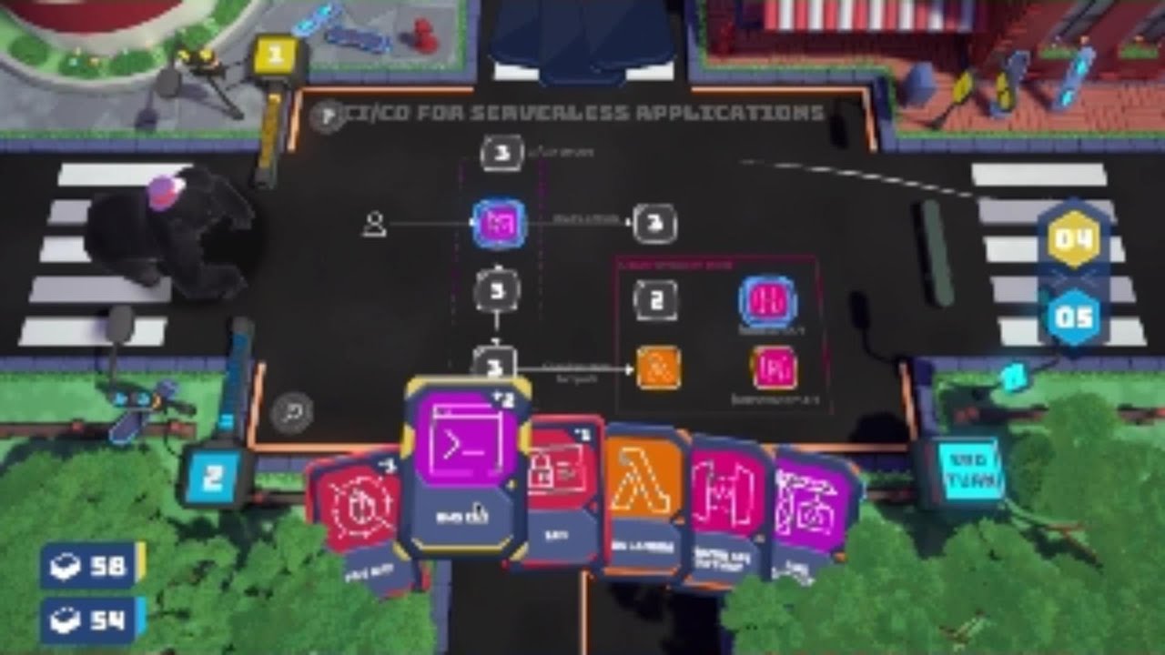 CI/CD for Serverless Applications | AWS Card Clash - Cloud Practitioner | Level 7 - YouTube
