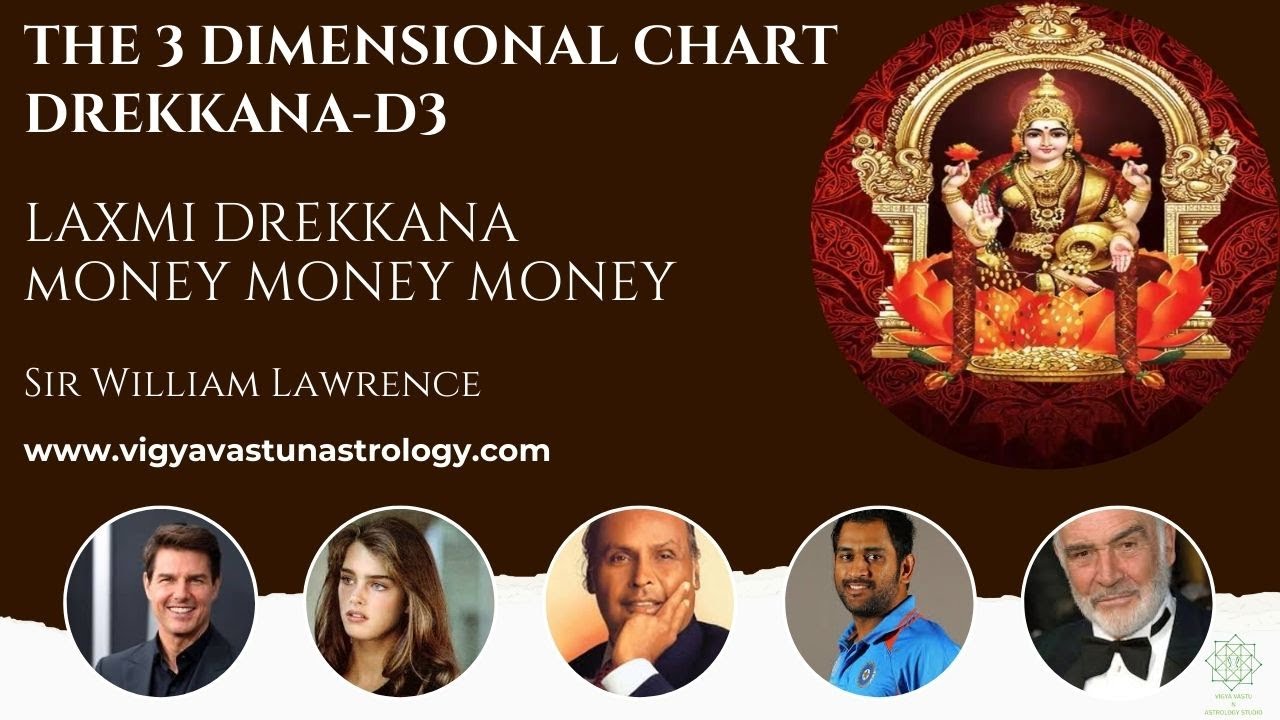 LAXMI DREKKANA MONEY MONEY MONEY-THE 3 DIMENSIONAL CHART -D3 William ...