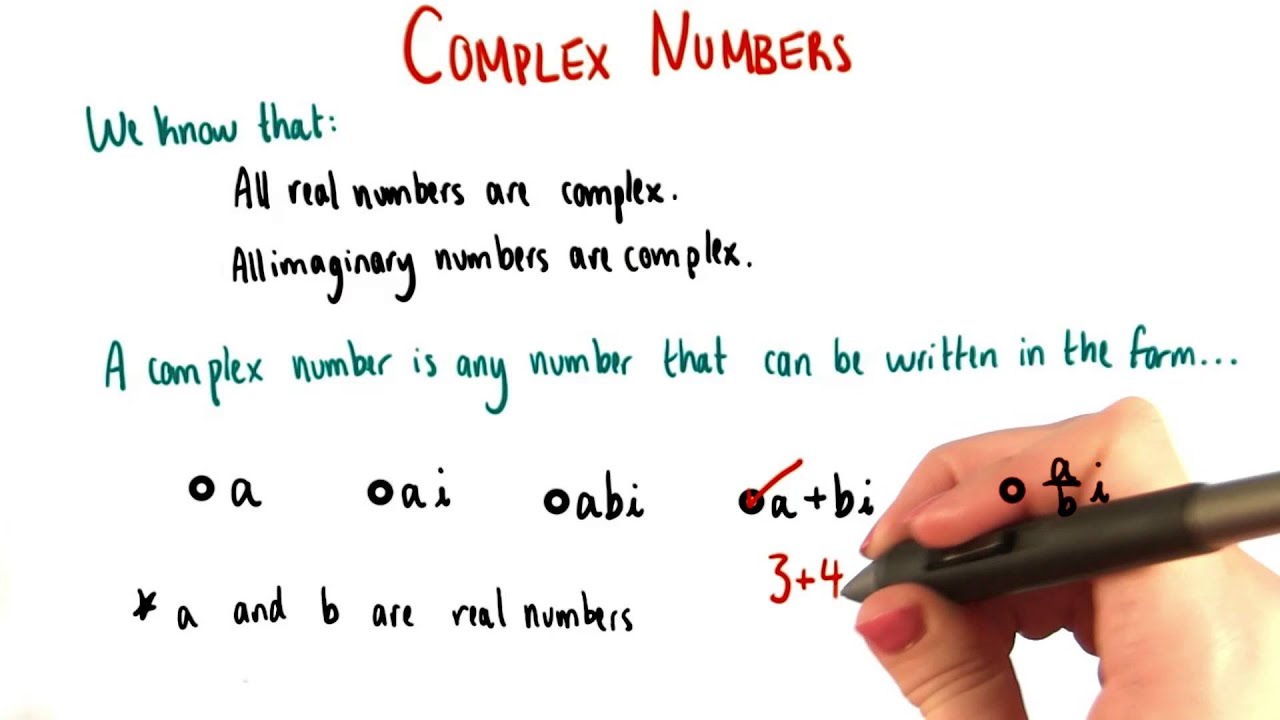 What is a complex number - College Algebra - YouTube