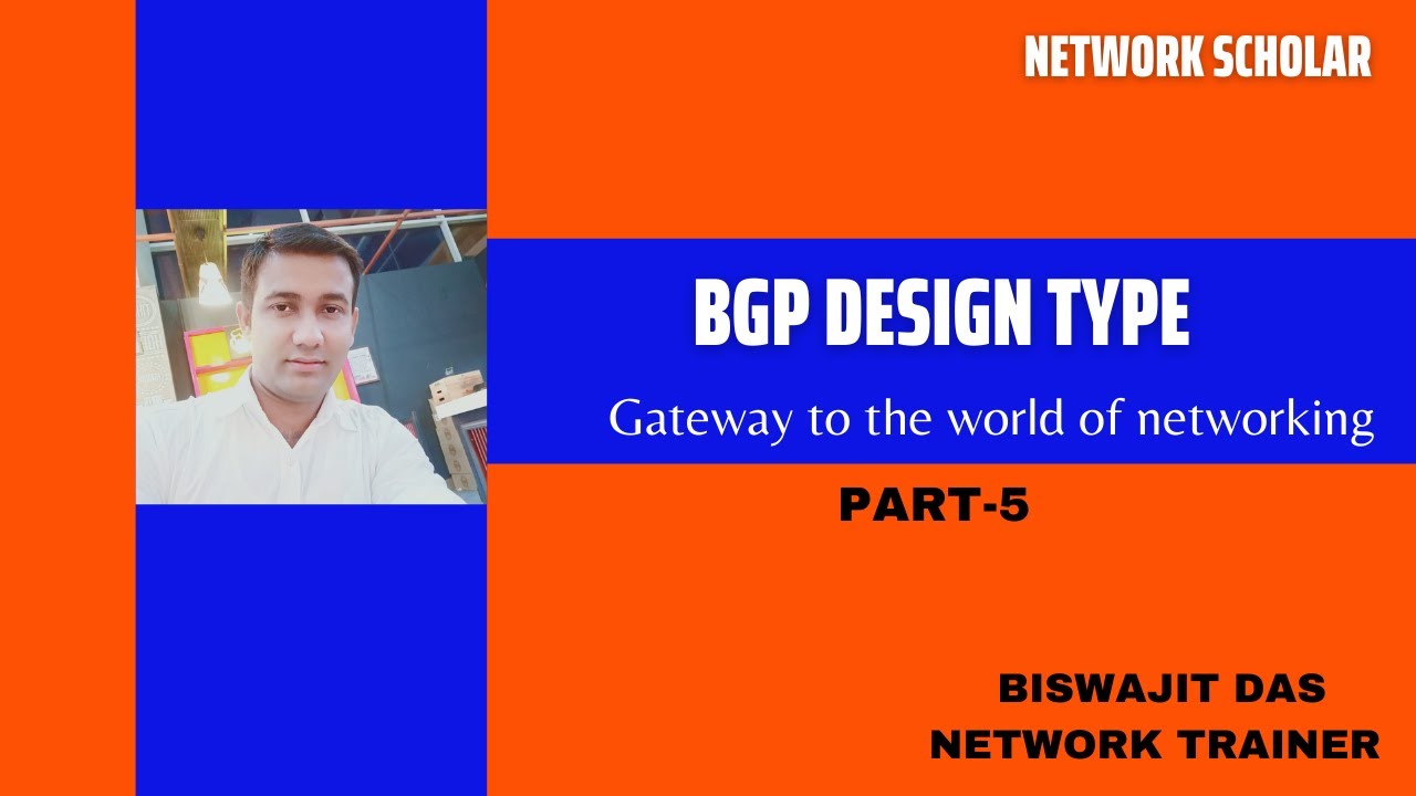 BGP Design Type In English Part-5 || Design Structure Of BGP || Network ...